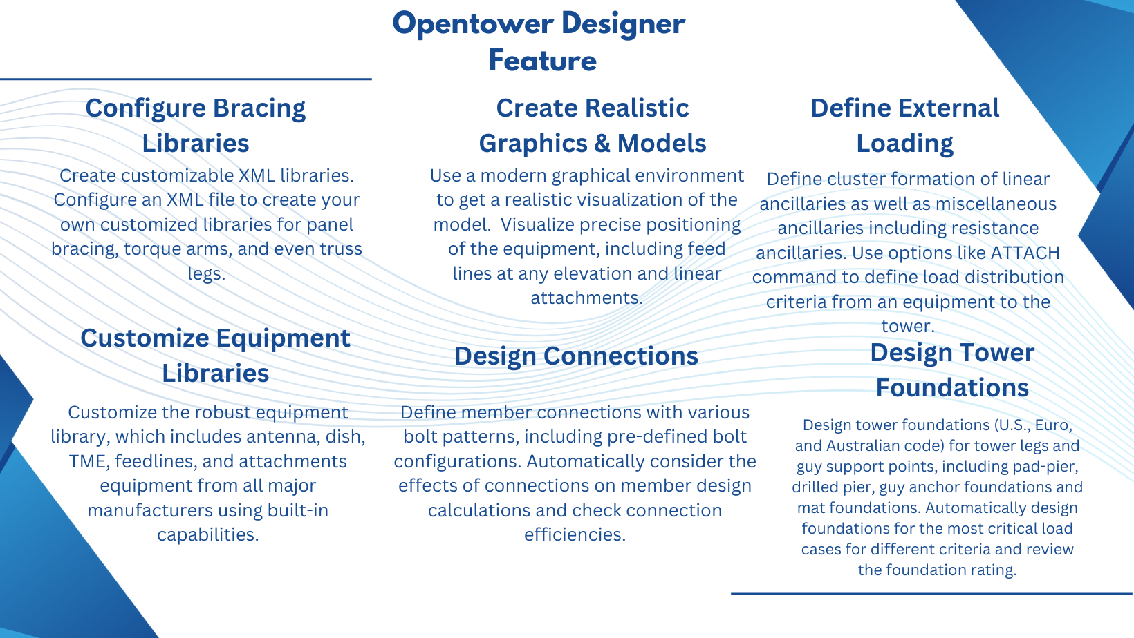 Structural Design and Analysis Software Engineering