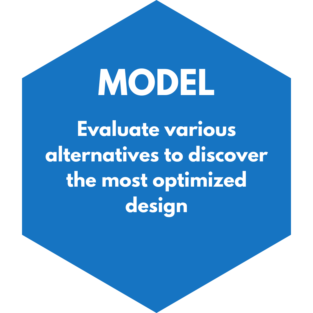 SACS Offshore Structural Analysis Software Indonesia