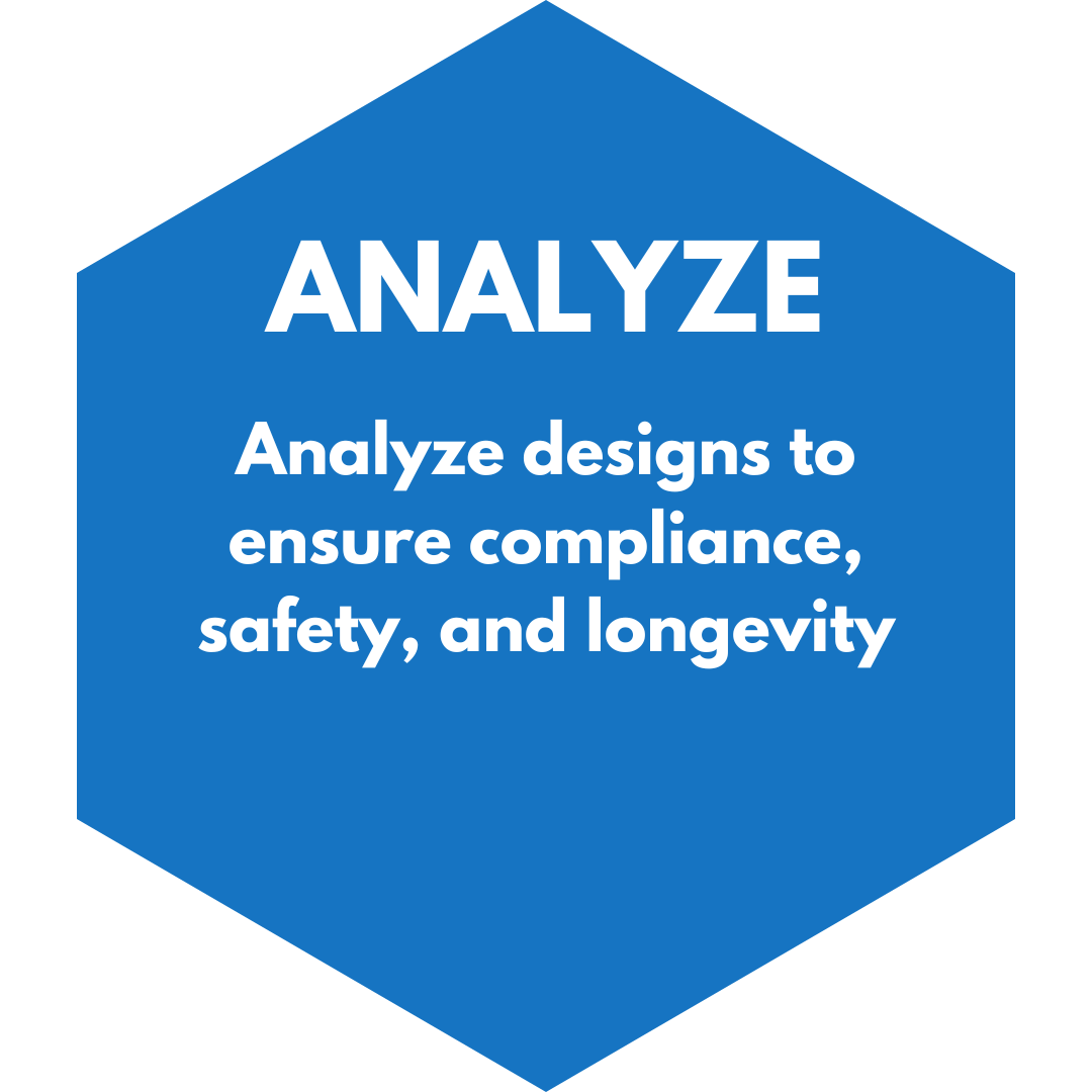 SACS Offshore Structural Analysis Software Indonesia