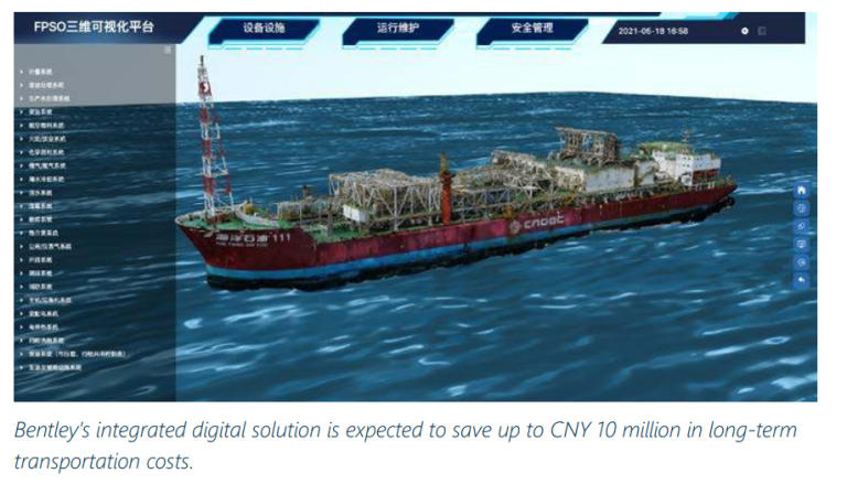 SACS Offshore Structure