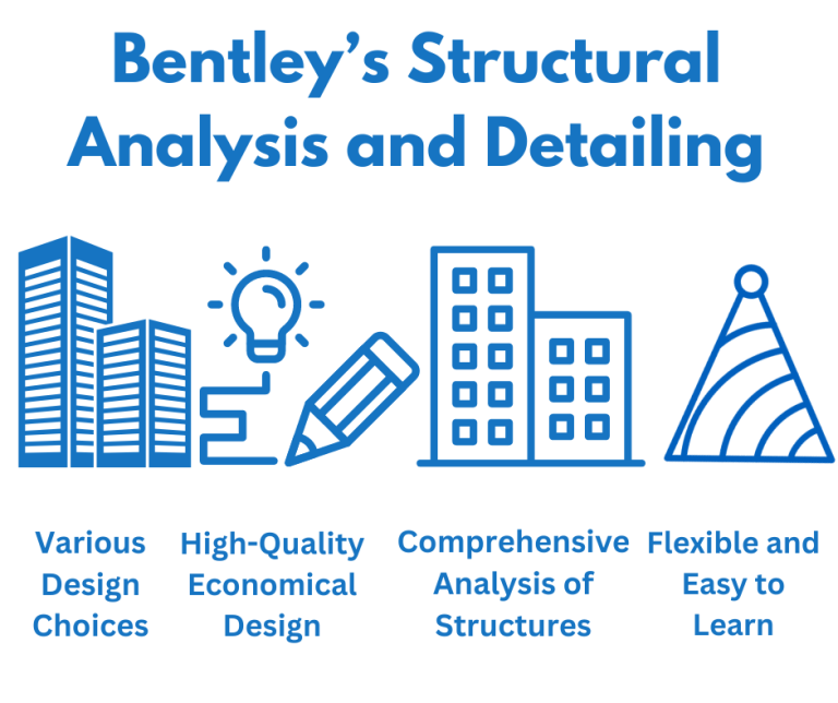 STAAD INDONESIA SOFTWARE BENTLEY